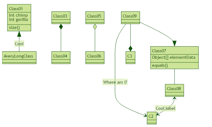 mermaid - Markdownish syntax for generating flowcharts, sequence diagrams, class diagrams, gantt ...